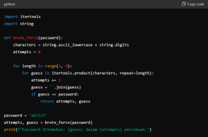 Apa Itu Brute Force Attacks : Pengertian, Metode, dan Contoh Kode untuk ...